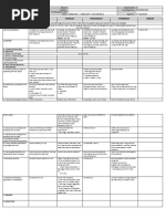 DLL - Mathematics 3 - Q4 - W2 | PDF | Learning | Behavior Modification