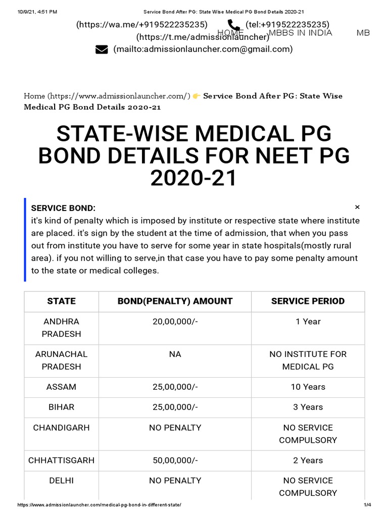 Service Bond After PG - State Wise Medical PG Bond Details 2020-21 | PDF