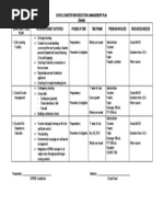 School Safety Hazards Preparedness: Department of Education | PDF ...