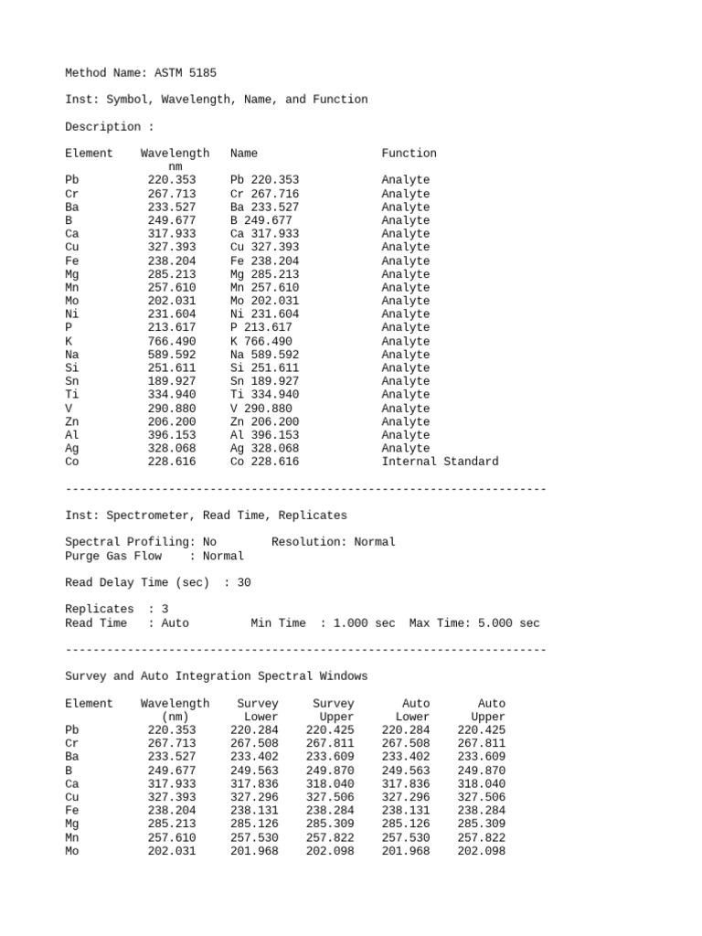 Astm 5185 | PDF | Manganese | Chemical Elements