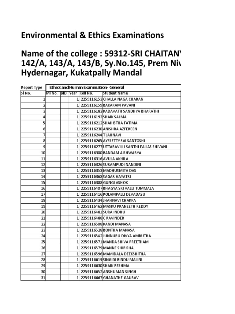 1st Year Ethics Pdf Film People Cinema Of India