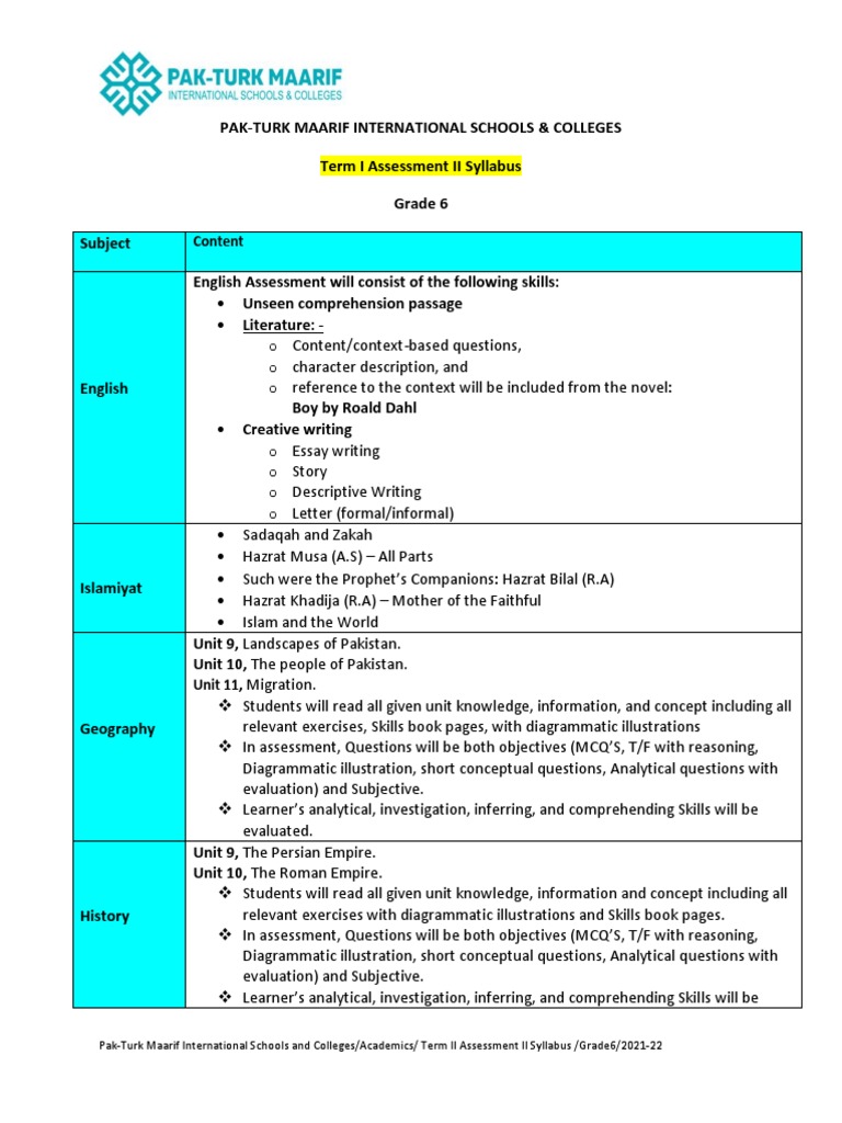 Grade 6 Syllabus For Term II Assessment II 2022 | PDF | Area | Reading ...