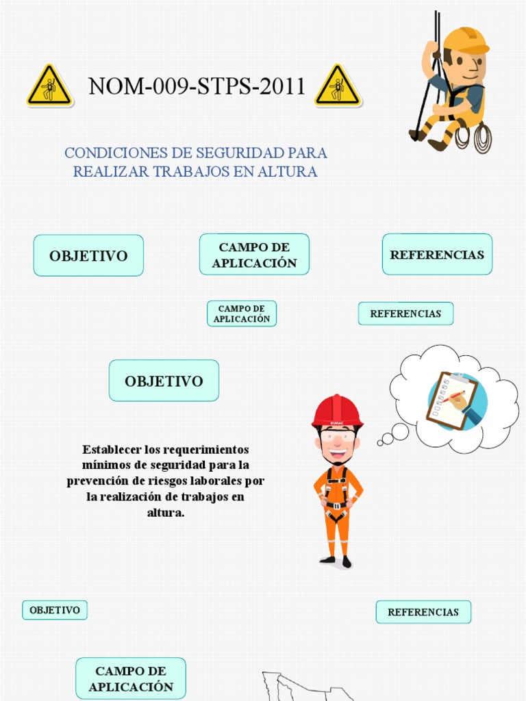 NOM 009 STPS 2011 (1) Equipo Dos | PDF | Tecnología