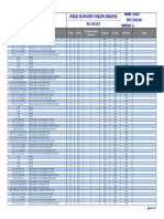 Tioga Pipe Dimensions and Weights Chart | PDF | Pipe (Fluid Conveyance ...