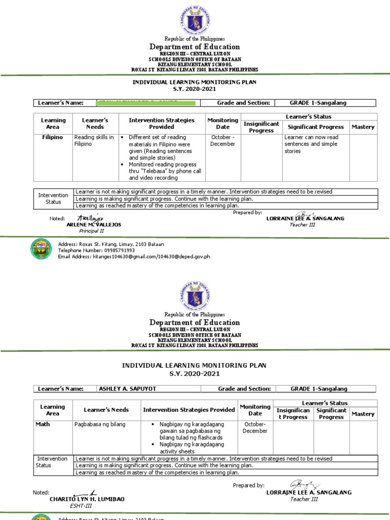 Individual Learning Monitoring Plan | PDF | Pedagogy | Teaching