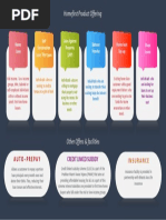 Annex XXIV - LCR Templates_for Publication | PDF | Securities (Finance ...