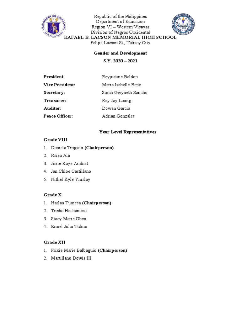 Gender and Development | PDF | Gender | Gender Studies