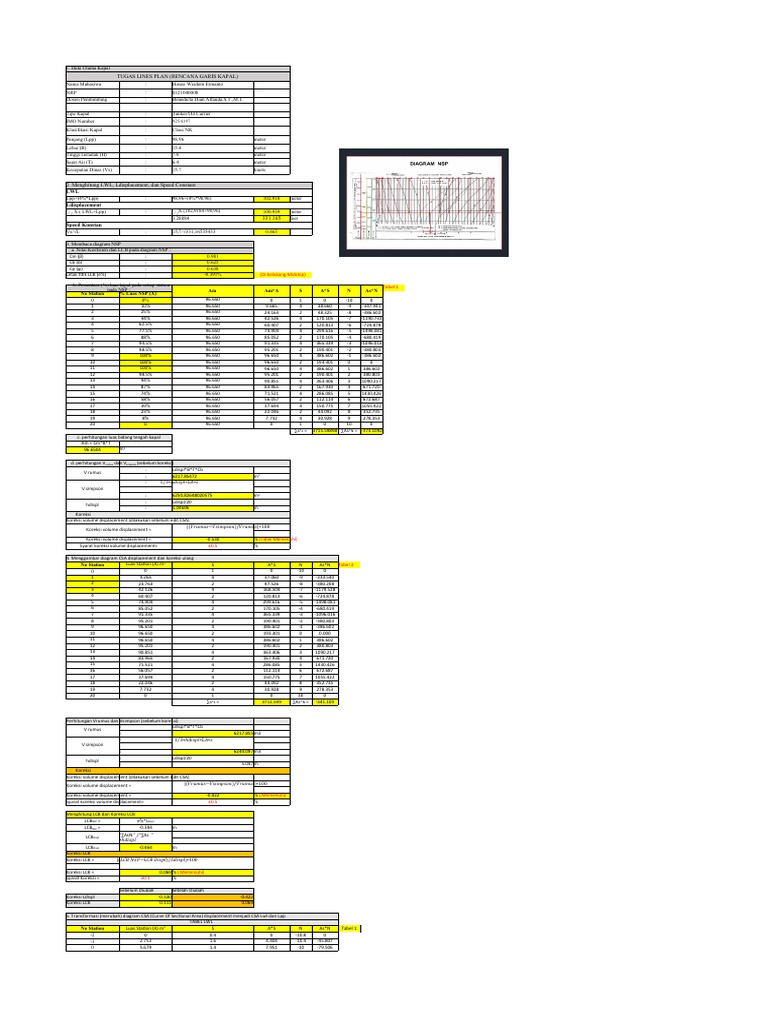 Lines Plan Kapal Tanker | PDF | Naval Architecture | Vehicle Design