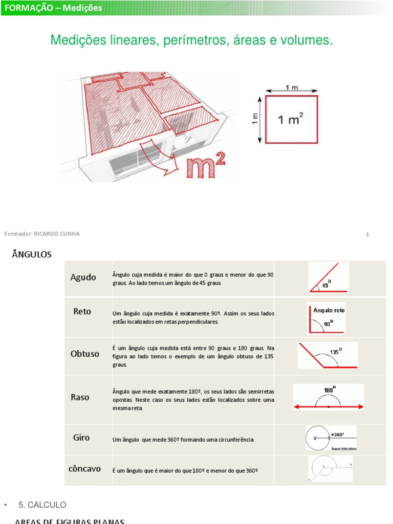 Medições Geométricas: Cálculos de Áreas, Perímetros e Volumes de ...