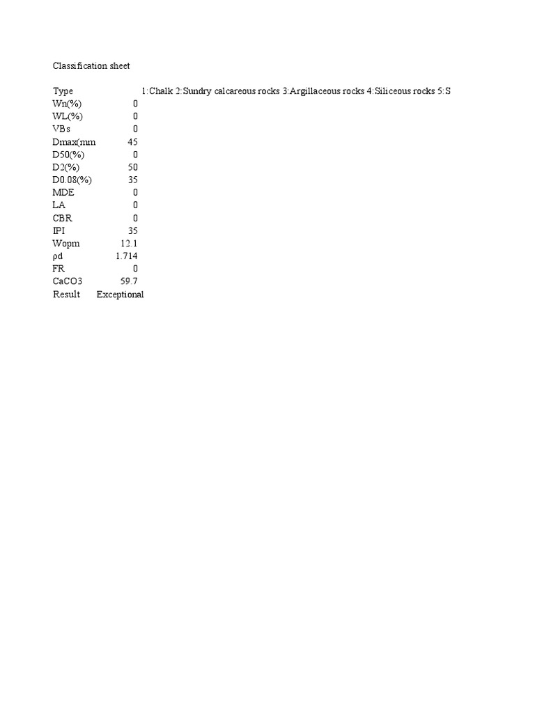 Classification GTR-1 | PDF | Rock (Geology) | Rain