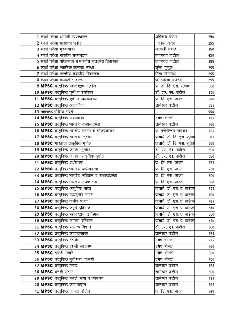 Spardha Pariksha Pustak Yadi | PDF