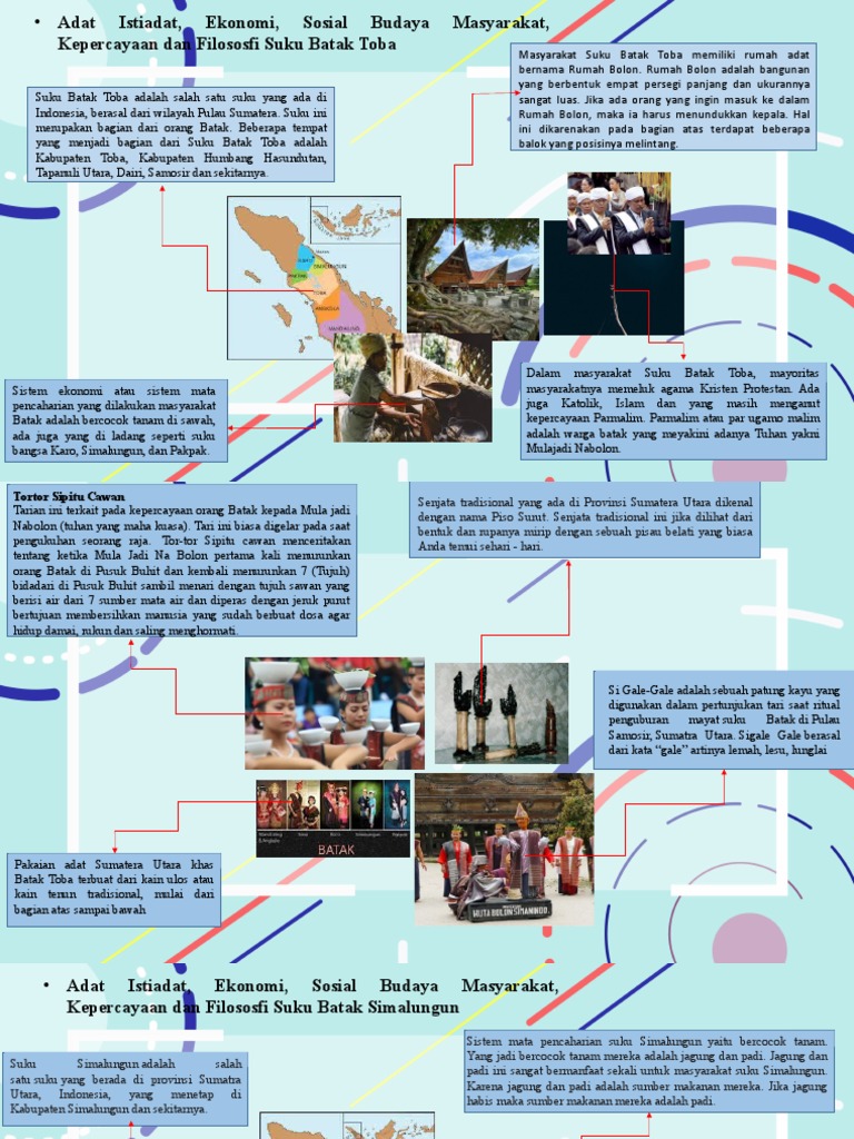 M.dani Saputra - Sejarah Arsitektur Timur | PDF