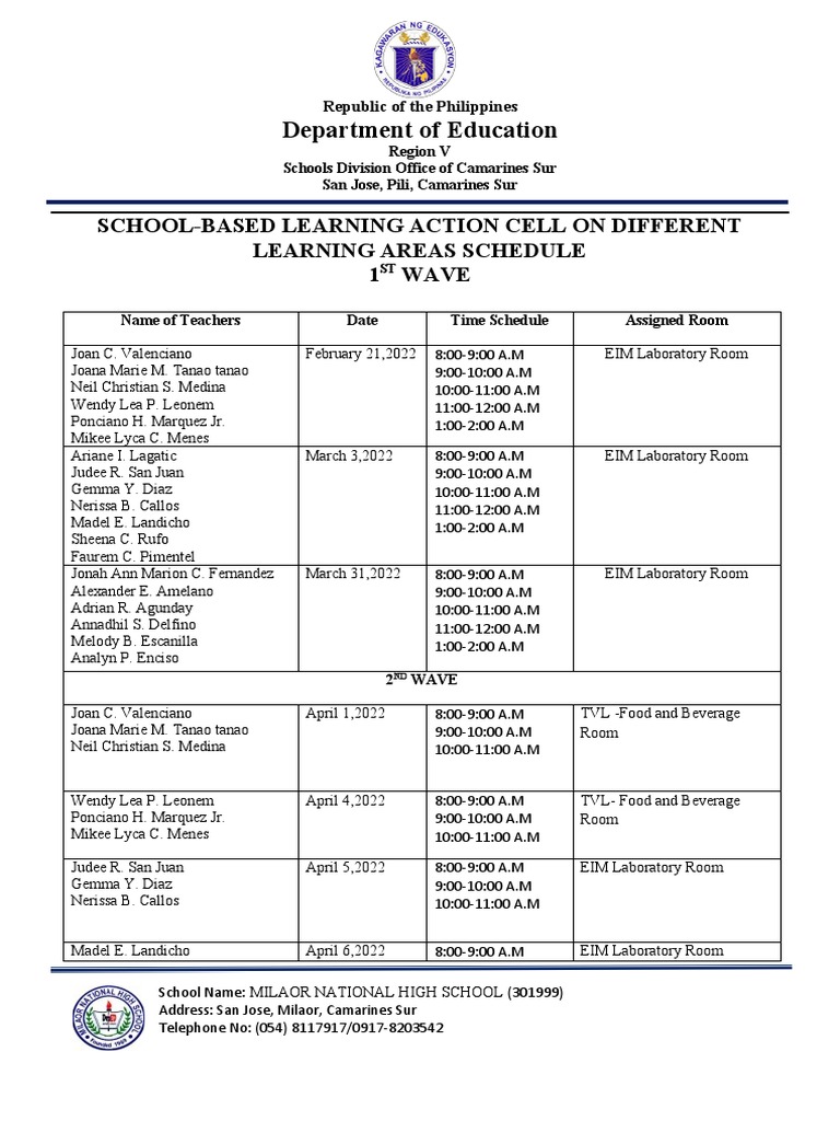LAC Session Sample Schedule. | PDF
