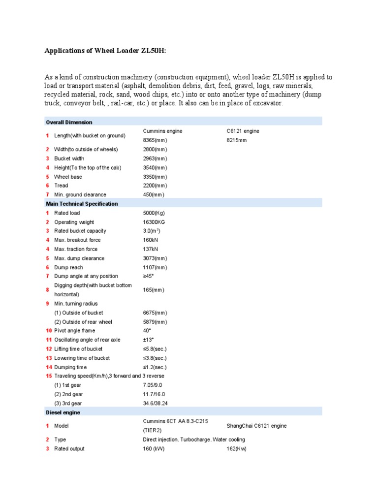 Spesifikasi Wheel Loader ZL50H | PDF | Loader (Equipment) | Diesel Engine