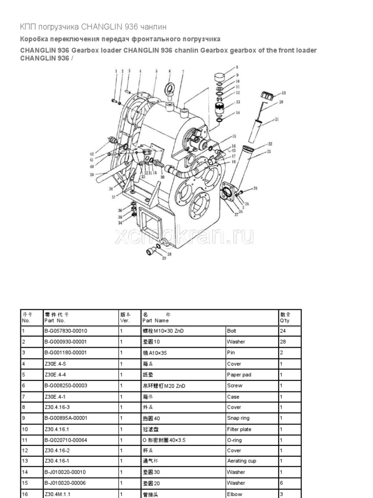 Transmission Changlin 936,937H | PDF