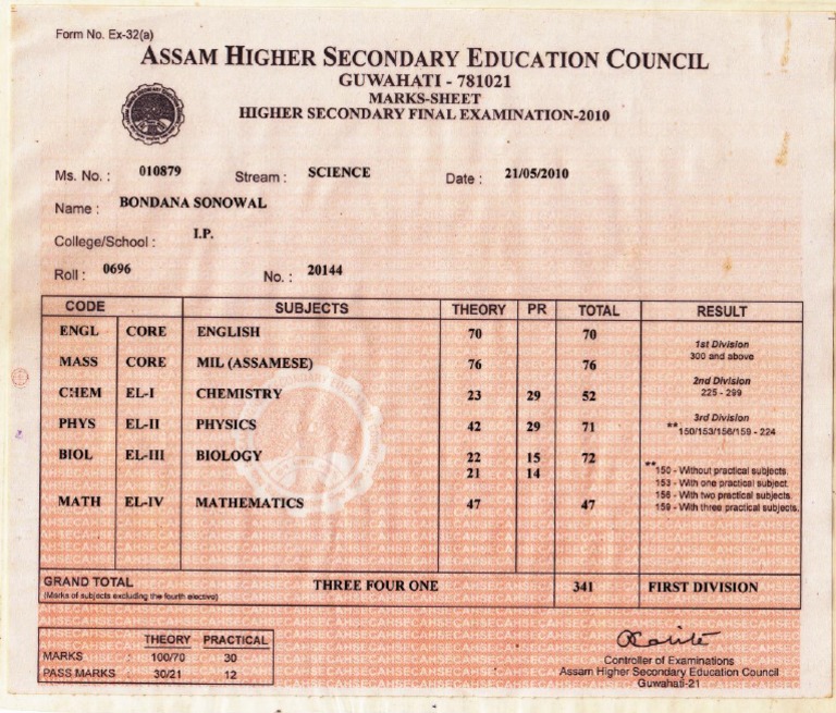 HS 2010 MARK SHEET-ilovepdf-compressed | PDF