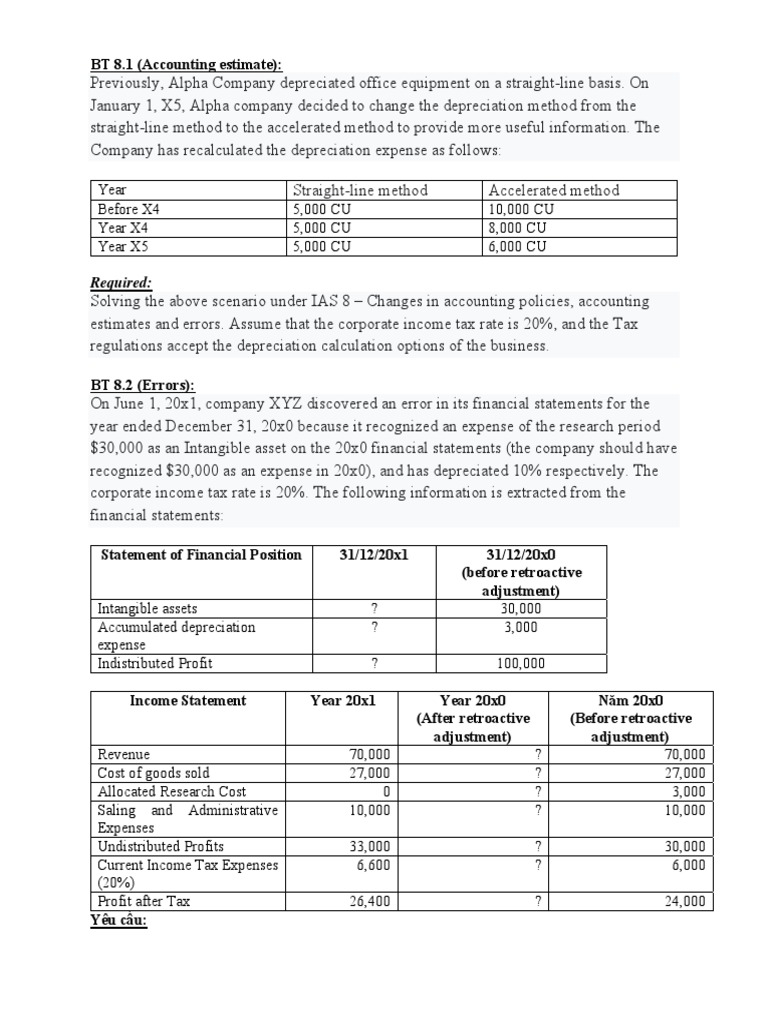 BT 8.1 (Accounting Estimate) :: Required | PDF | Depreciation | Expense