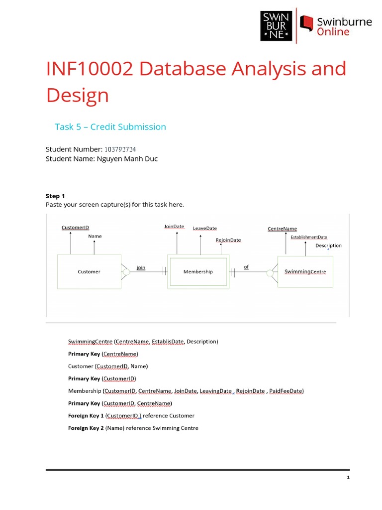 INF10002 Database Analysis and Design: Task 5 - Credit Submission | PDF ...