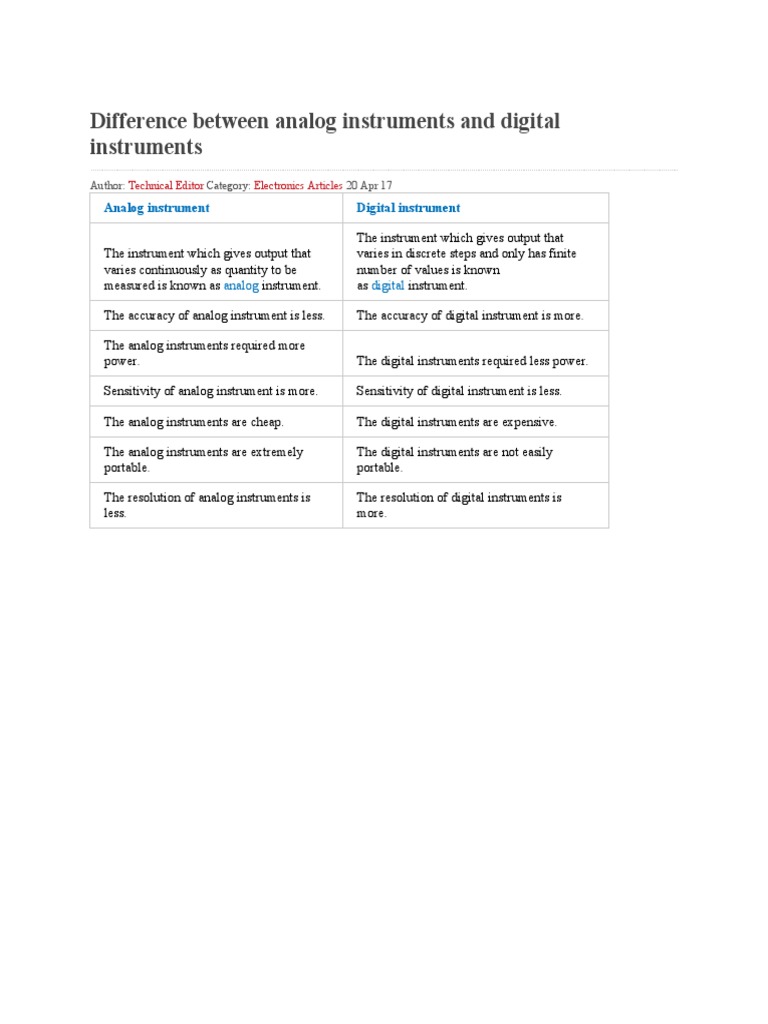 Difference Between Analog Instruments and Digital Instruments | PDF