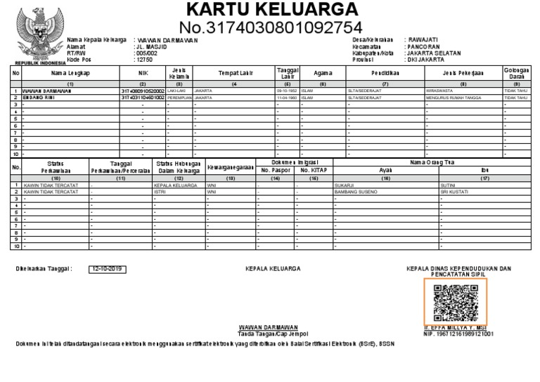 Blanko KK Kosong-Dikonversi 1 | PDF