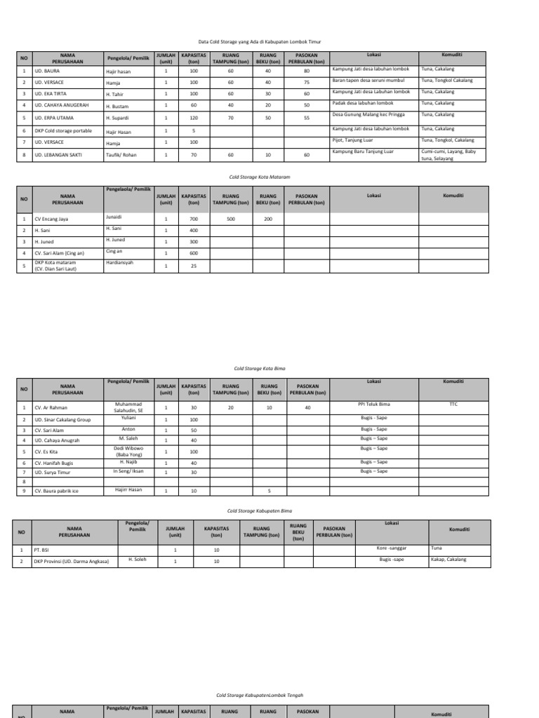 Data Cold Storage NTB | PDF