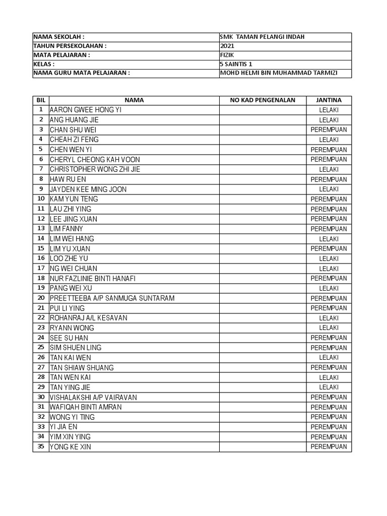 Rekod Transit PBD by Topik Mate f5 KSSM | PDF