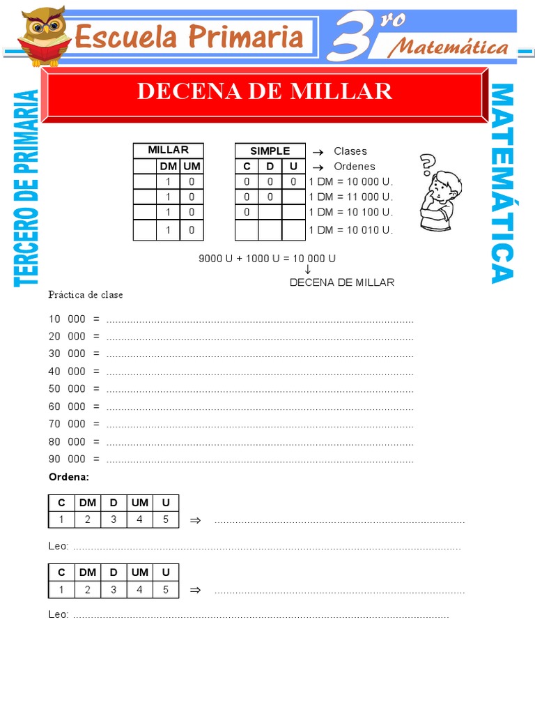 Tablero De Valor Posicional Para Primero De Primaria Escuelaprimaria