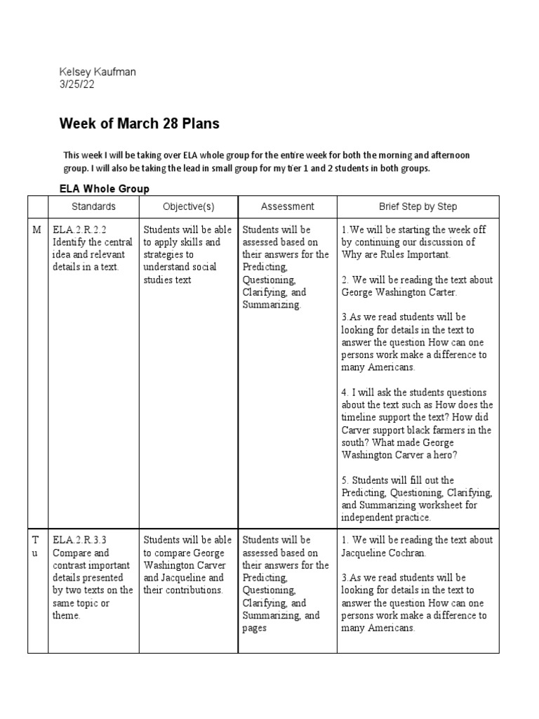 Week of The March 28 Lesson Plans | PDF | Communication | Learning