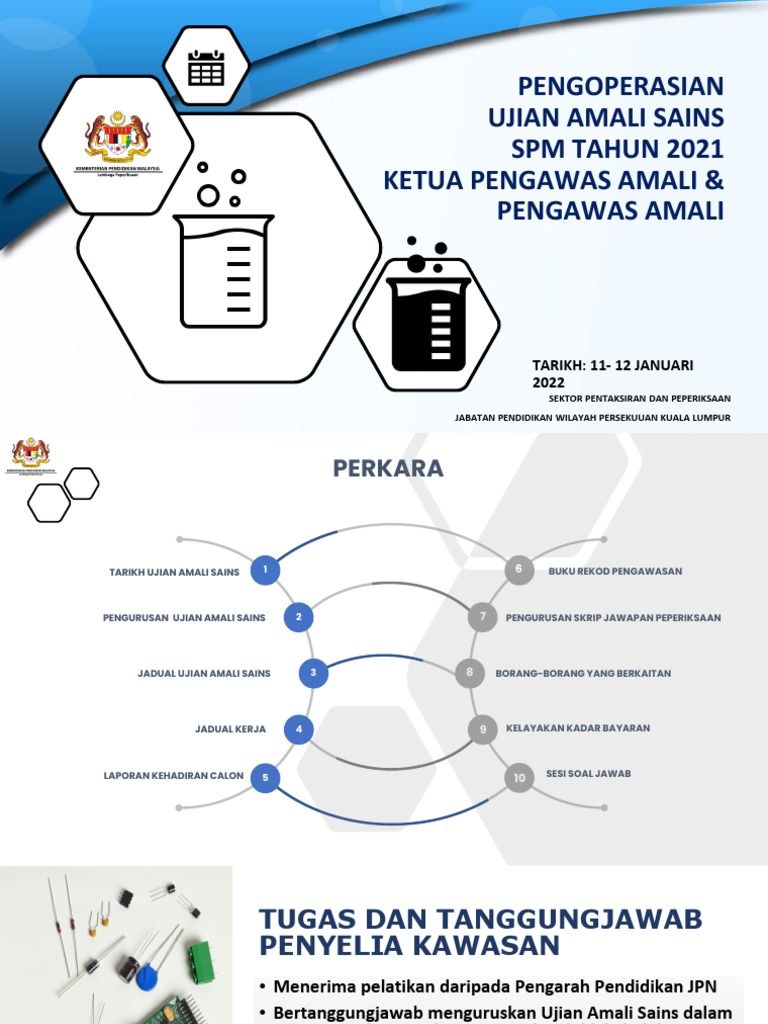 Taklimat Kpa Pa Uas SPM 2021 11 Feb 2022 | PDF