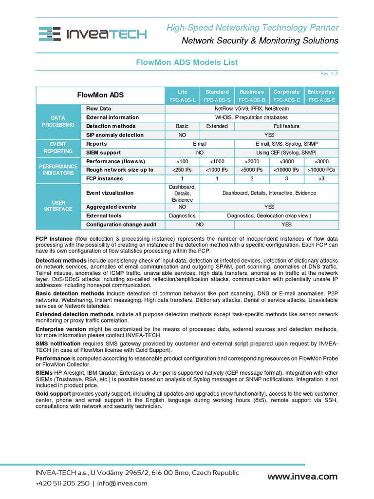 Flowmon Ads Specification en | PDF | Denial Of Service Attack | Computer Network
