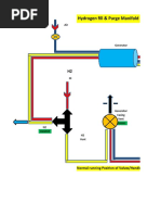 Turbine-Generator Barring Gear SOP | PDF | Turbine | Engines