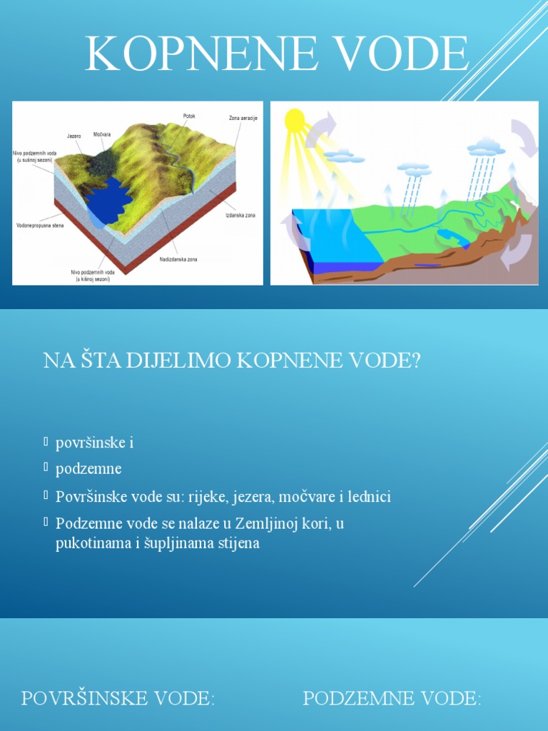 Kopnene Vode Prezentacija | PDF