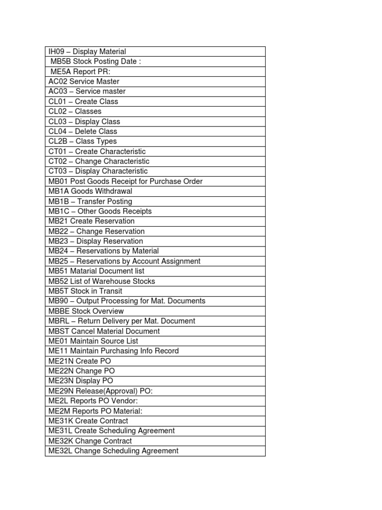 SAP MM T Code | PDF | Inventory | Receipt