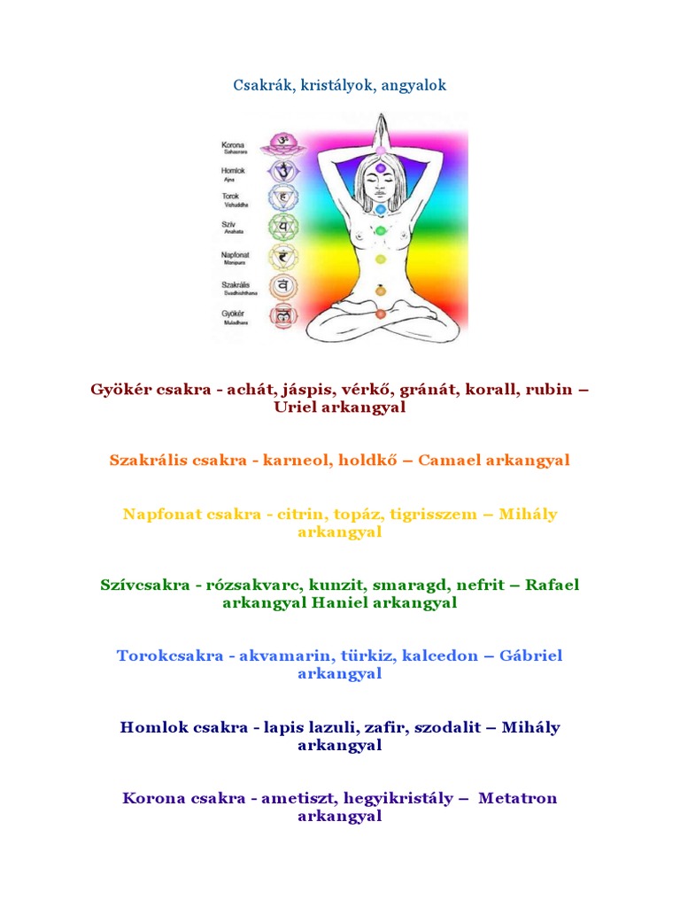 Csakrák És Kristályok | PDF