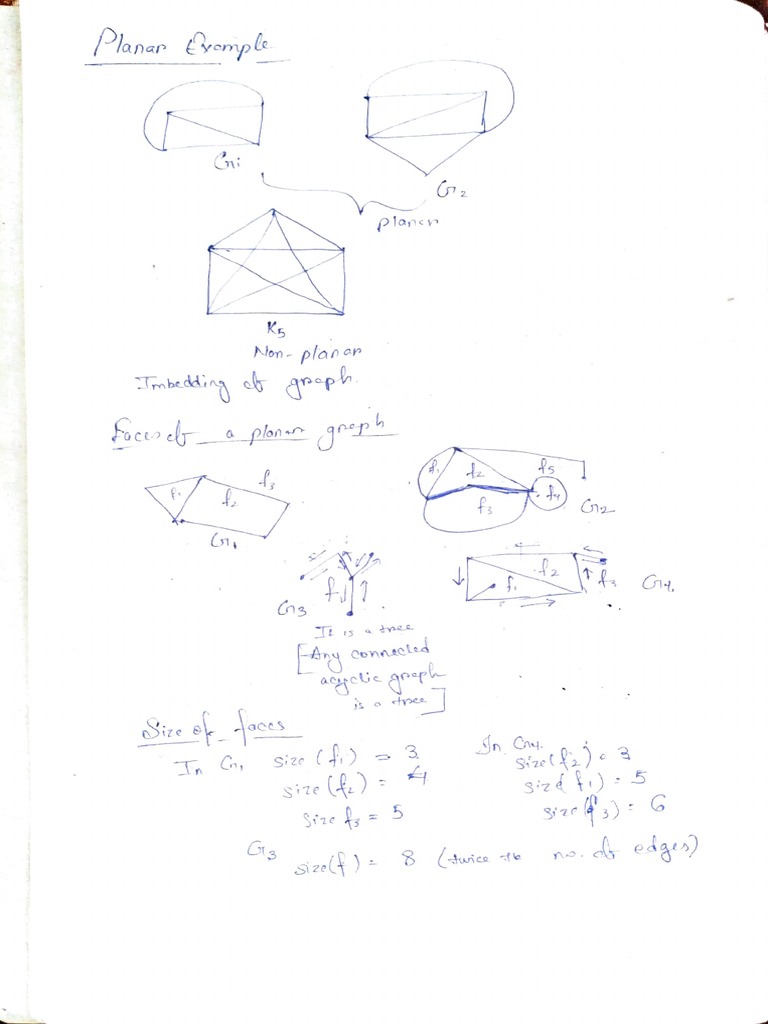 Graph Theory Part 1 | PDF | Algorithms | Geometry Graph Theory Part 1 | PDF | Algorithms | Geometry