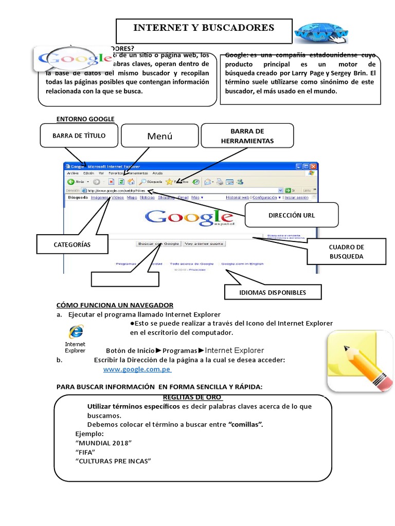 Clase 05 | PDF | Internet | explorador de Internet