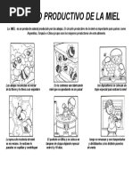 Infografia-¿Como Producen Las Abejas La Miel? | PDF