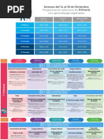 Boli Verde | PDF | Desorden hiperactivo y deficit de atencion | Motivación