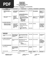 Mapeh Action Plan | PDF | Teachers | Education Theory