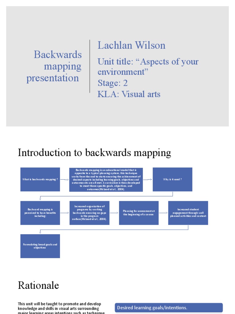 Backwards Mapping Presentation Lachlan Wilson: Unit Title: "Aspects of ...