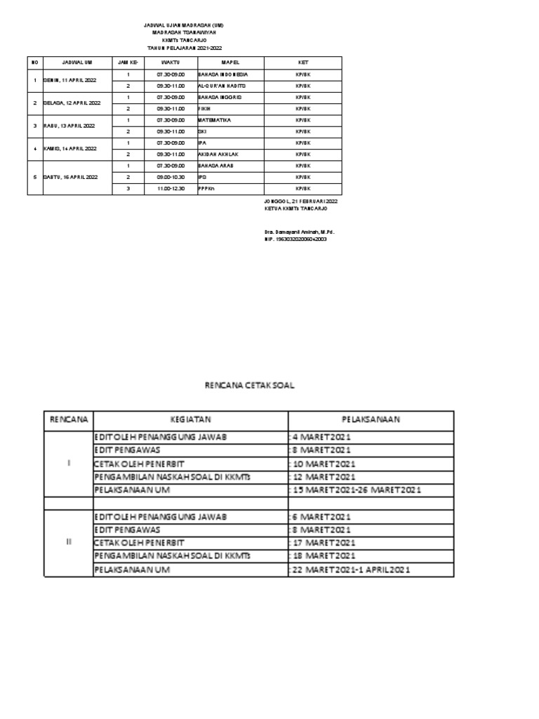 Jadwal Um Mts 2021-2022 | PDF
