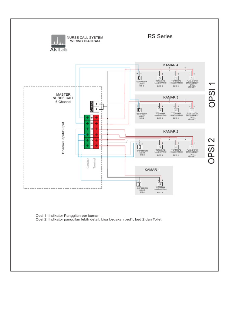 RS Series: Nurse Call System Wiring Diagram | PDF | Electrical ...