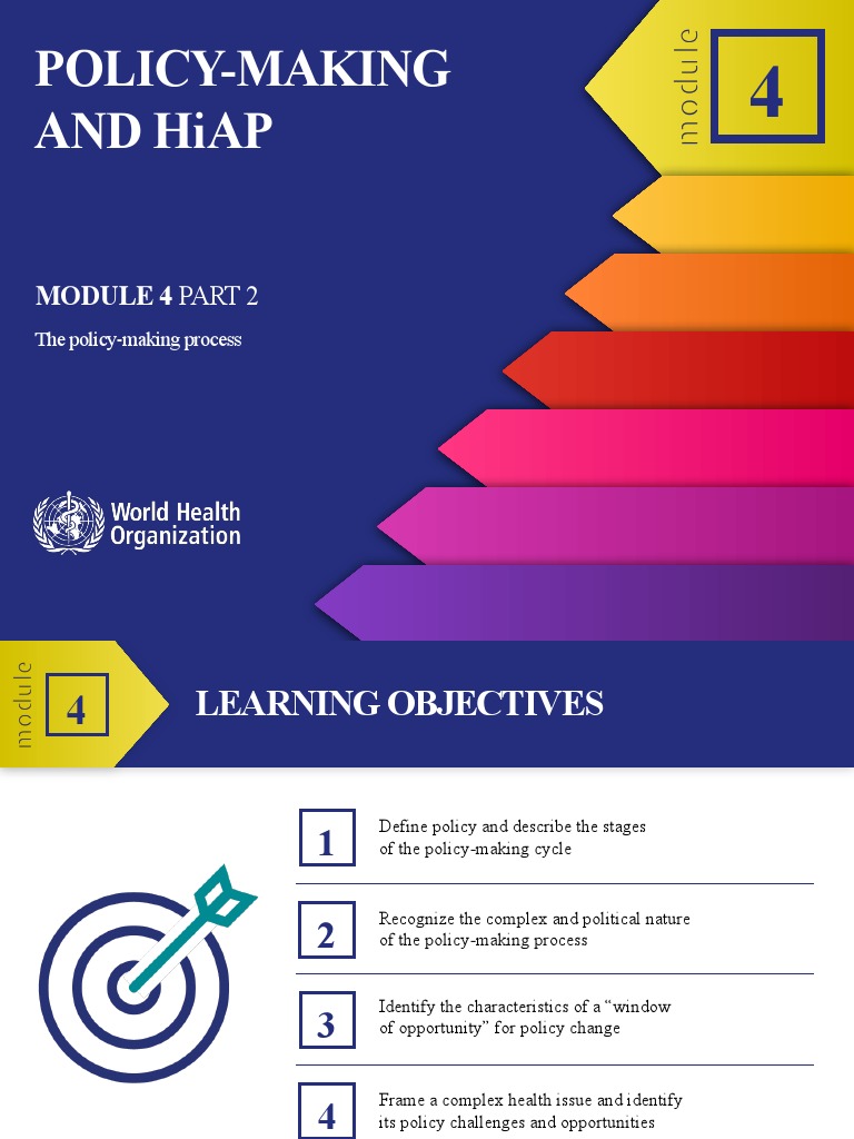 Hiap PPT Module 4 Part 2 | PDF | Policy | Decision Making
