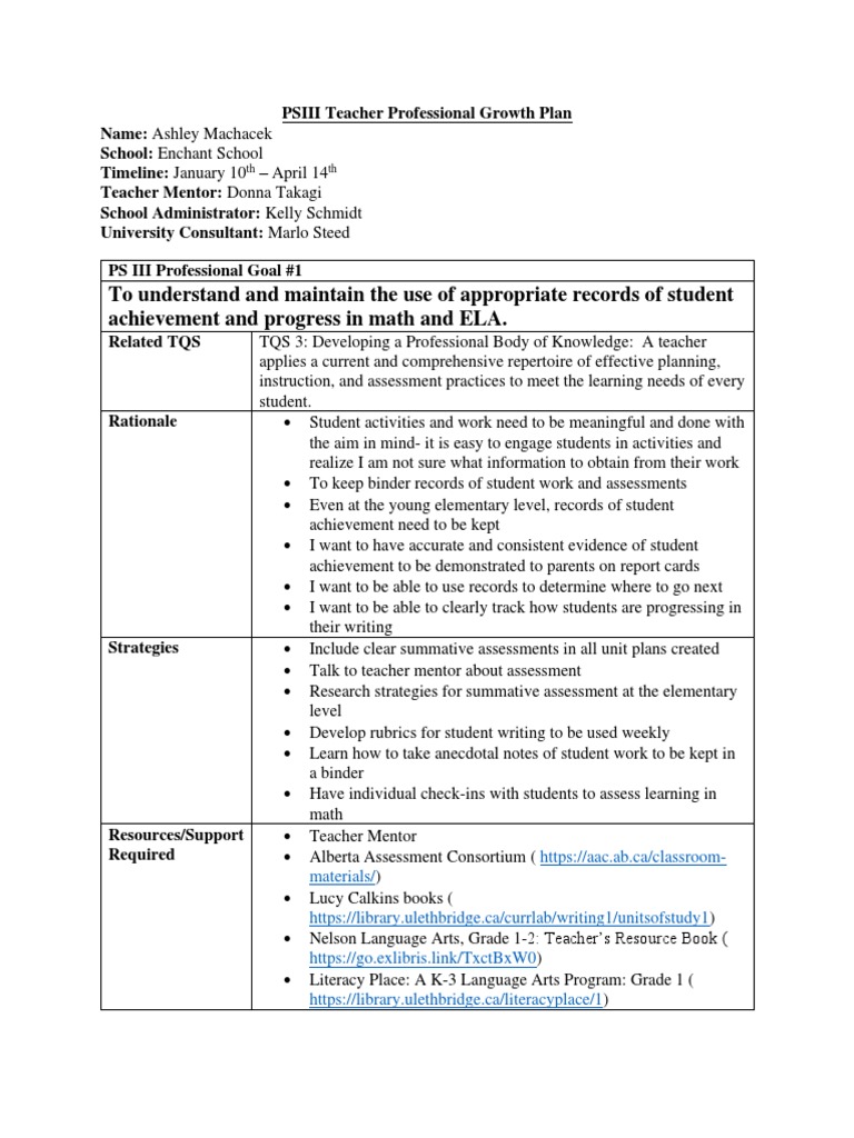 TPGP With Reflections Ashley Machacek | PDF | Mentorship | Teachers