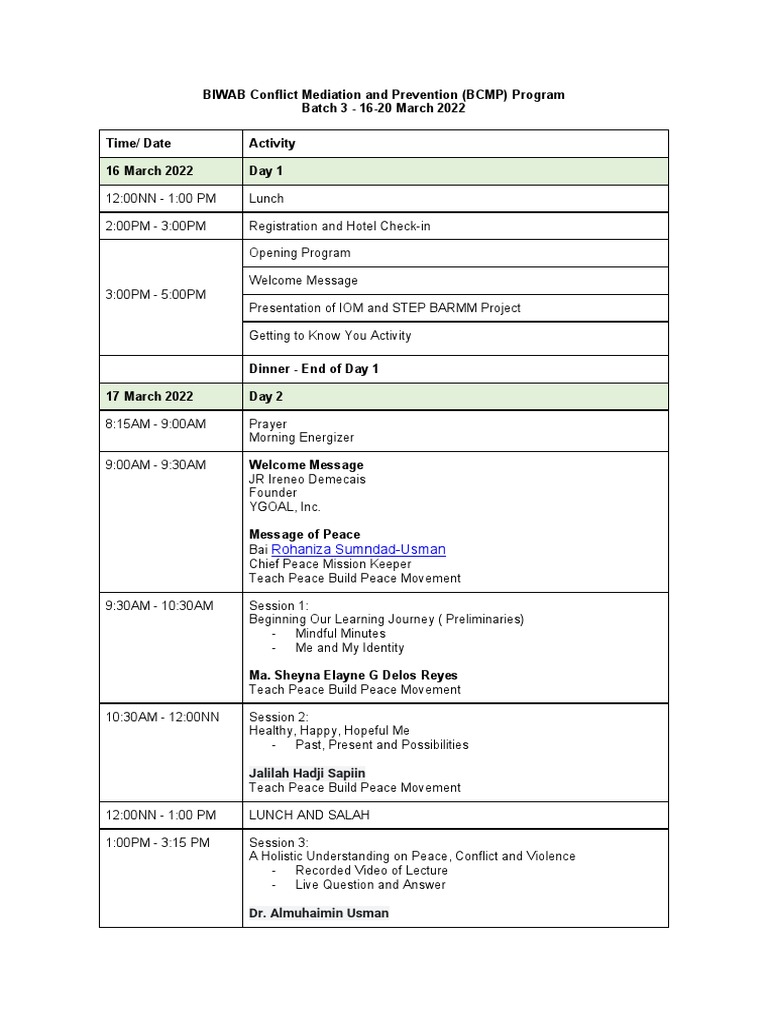 BIWAB Conflict Mediation and Prevention (BCMP) Program | PDF | Ethical Principles | Peace