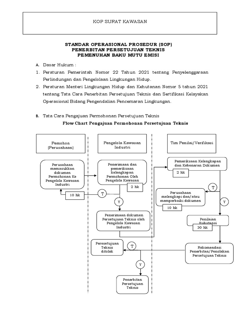 SOP - Pertek Emisi | PDF