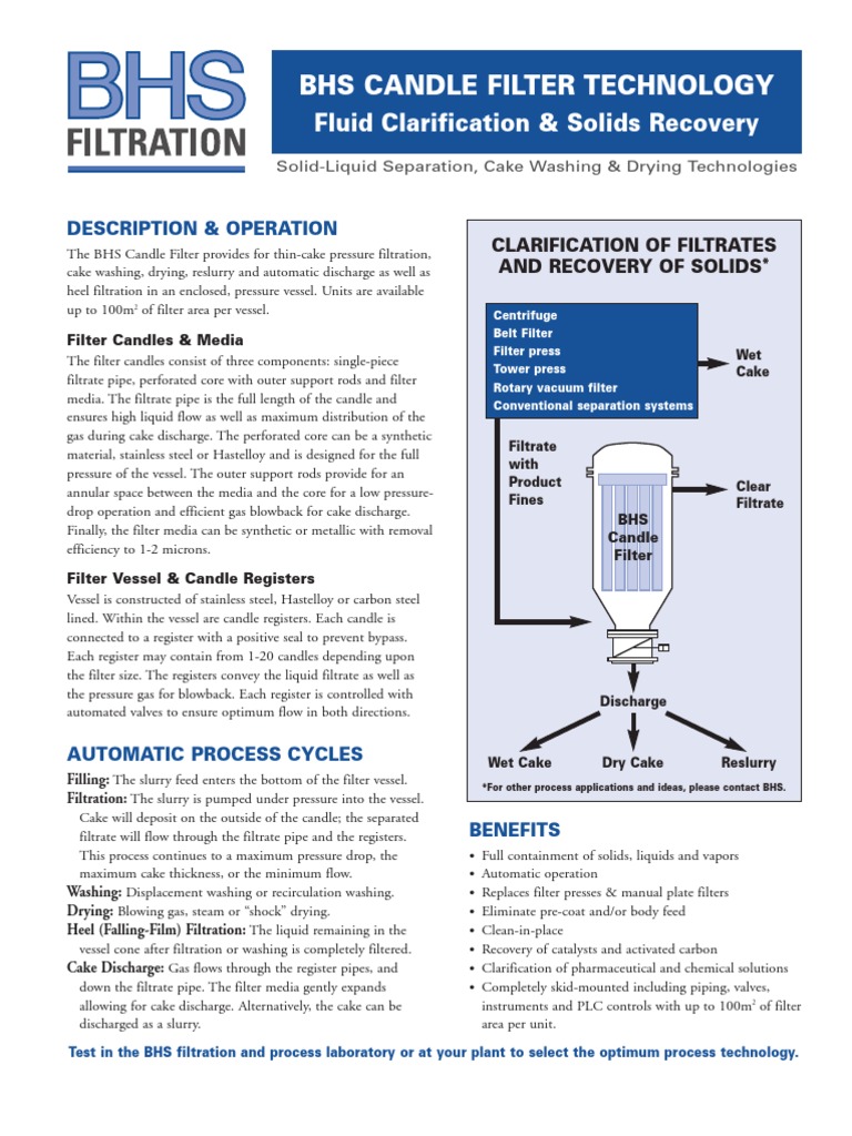 Candle Filter | PDF | Filtration | Industrial Processes