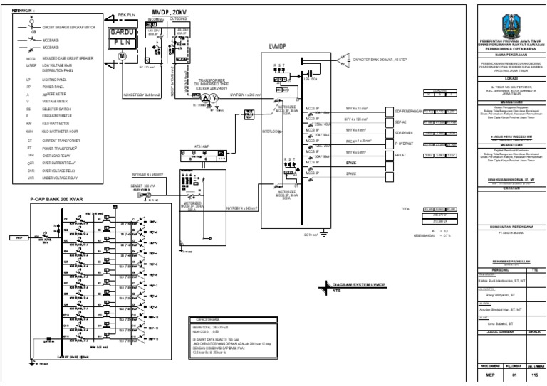 Gardu PLN: MVDP, 20kV | PDF