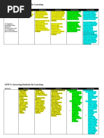 Graduation Numeracy Assessment Brochure | PDF | Educational Assessment ...