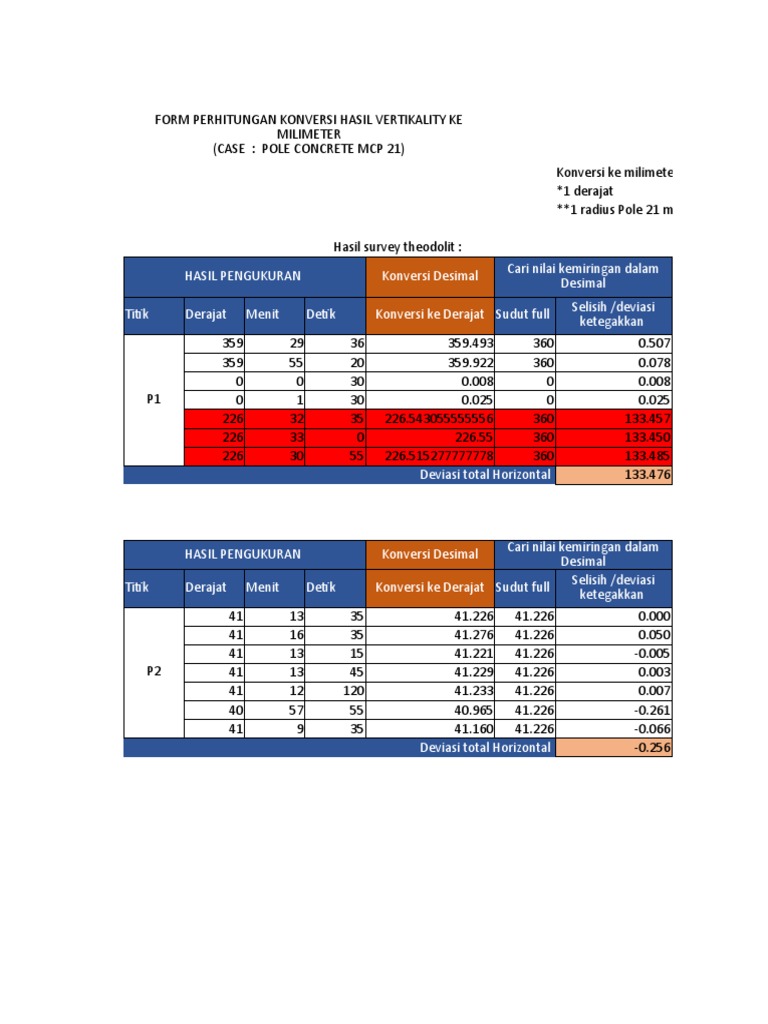 Verticality Calculation For Monopole | PDF | Metrology | Geodesy